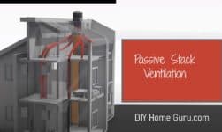 Passive Stack Ventilation: The Natural Way To Cool Your Home – DIY HOME ...